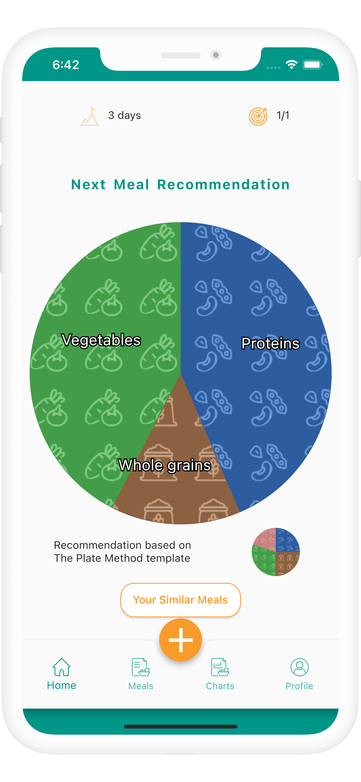 JustaPlate The Plate method app - JustaPlate