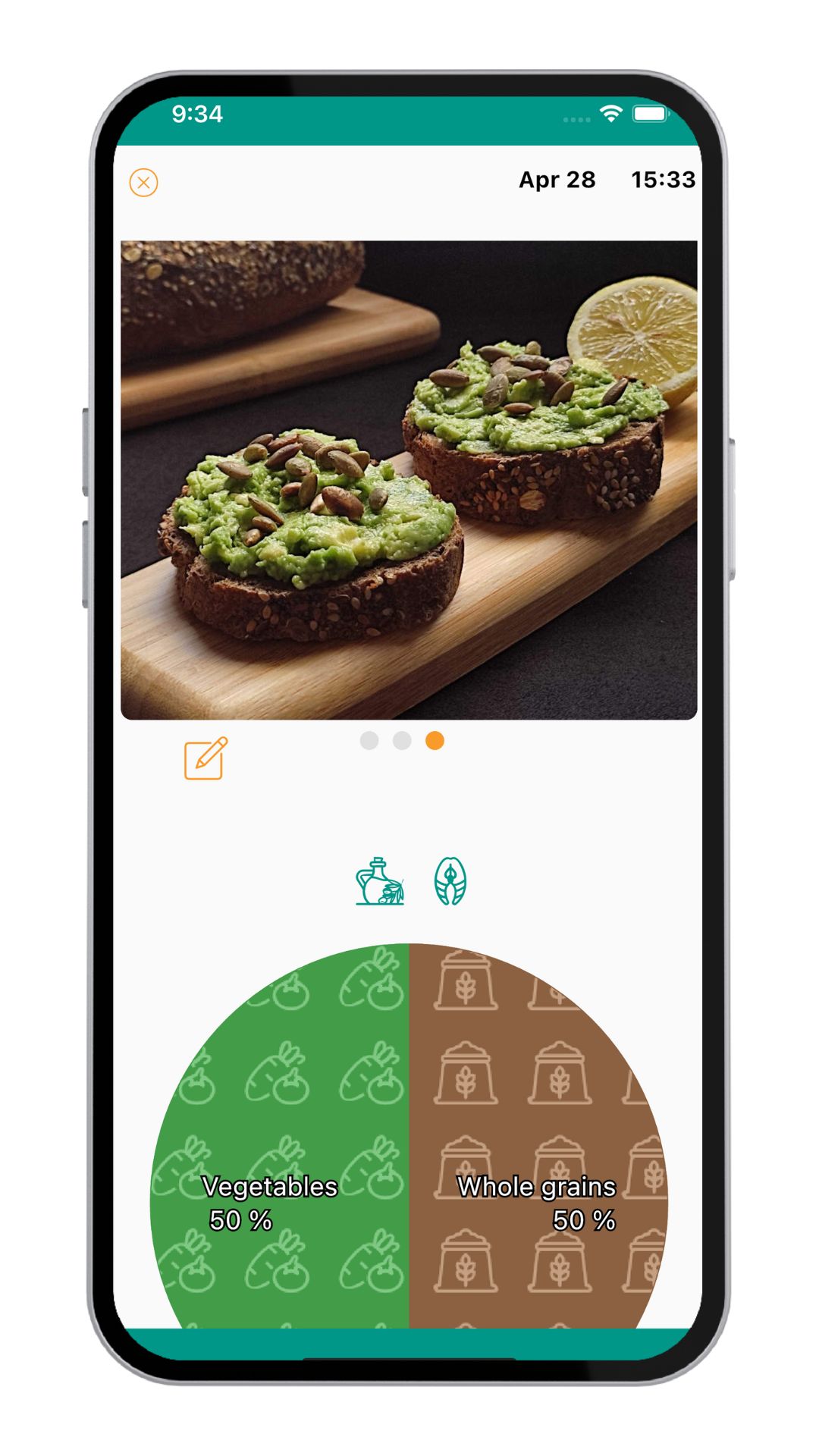 The Plate Method Guilt-free Nutrition App To Discover Now